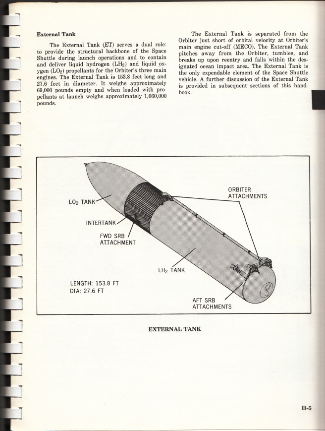 Of external tanks and Starships – Zapata Talks NASA