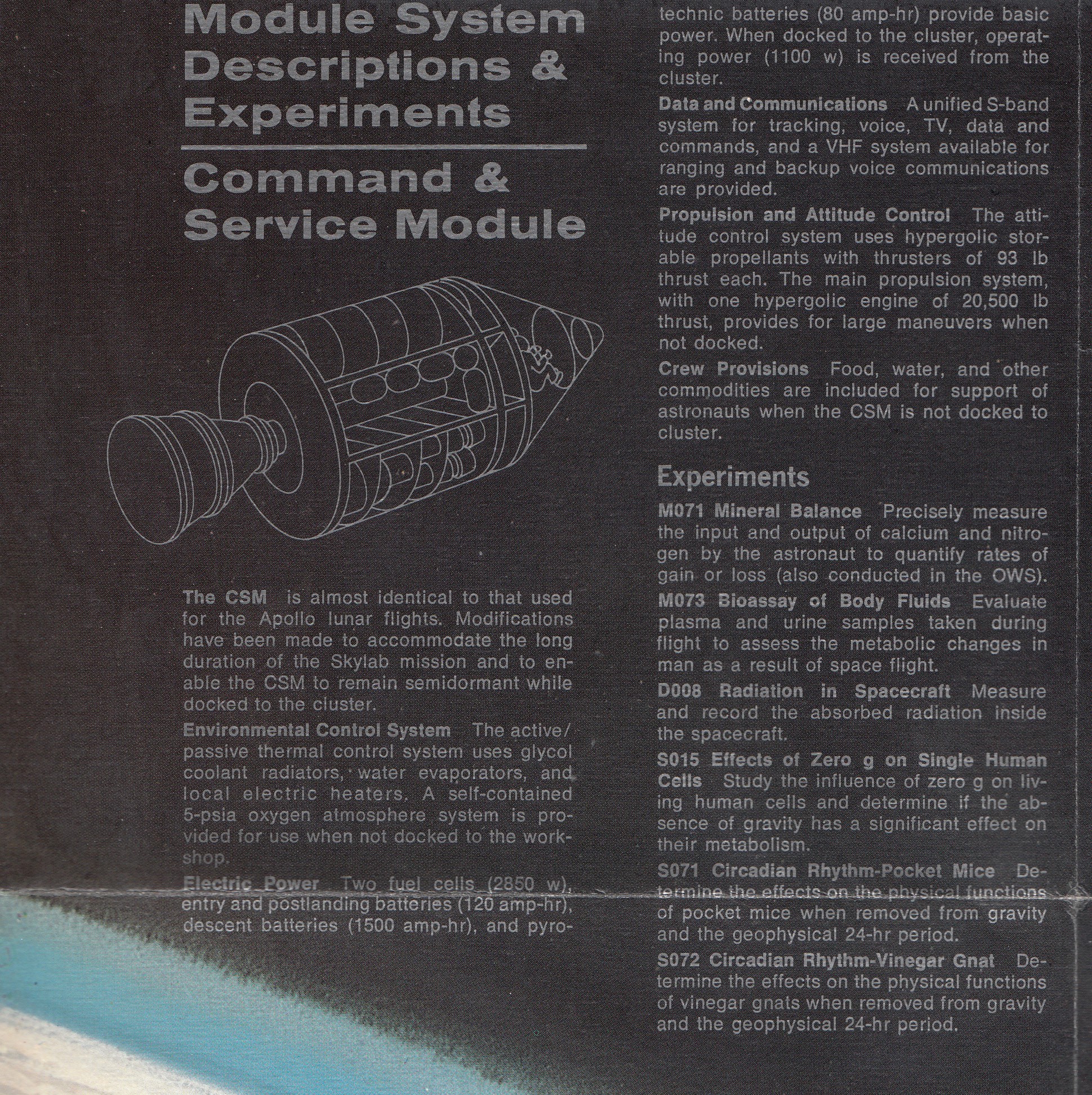 Flashback Friday – “Skylab,” 1971 Martin Marietta fold-out poster ...